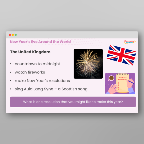 New Year S Eve Around The World Whole School Assembly Resource ...