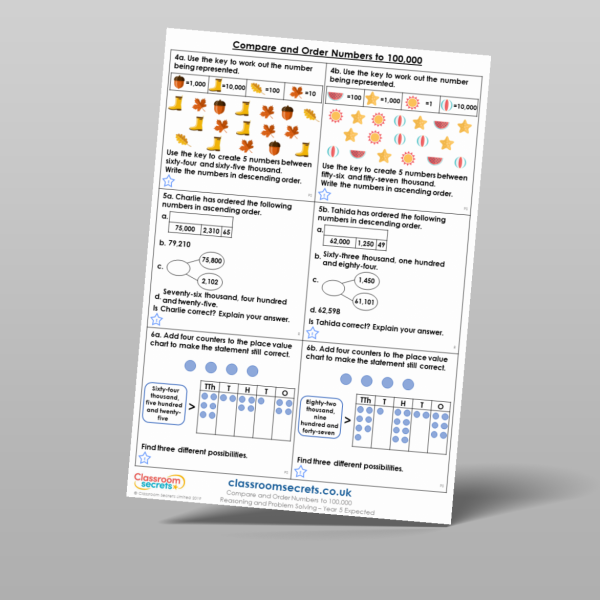 Year 5 Compare And Order Numbers To 100 000 Reasoning And Problem ...