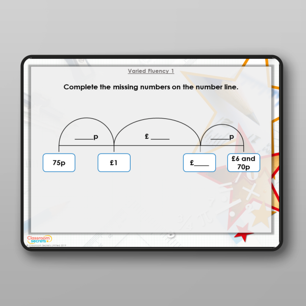 Year 3 Subtract Money Modelling Powerpoint Resource | Classroom Secrets