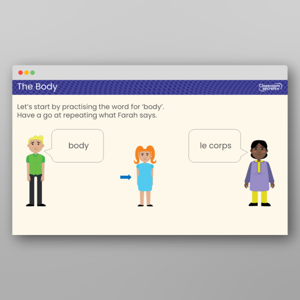 Year 3 French The Body Teaching Ppt Resource | Classroom Secrets