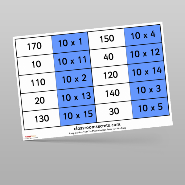 2 5 And 10 Multiplication Facts Resource | Classroom Secrets