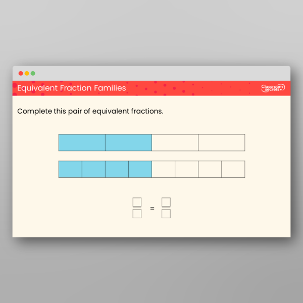 Year 4 Equivalent Fraction Families Teaching Ppt Resource | Classroom ...
