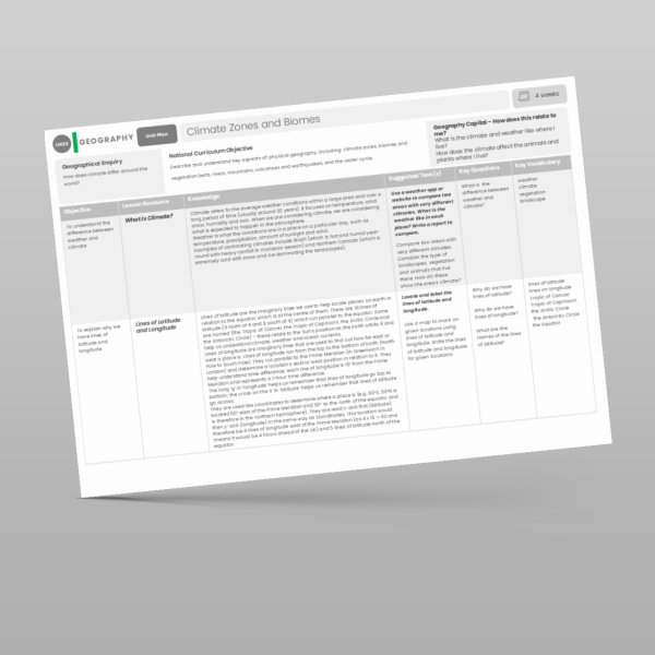 UKS2 Climate Zones And Biomes Unit Plan Resource | Classroom Secrets