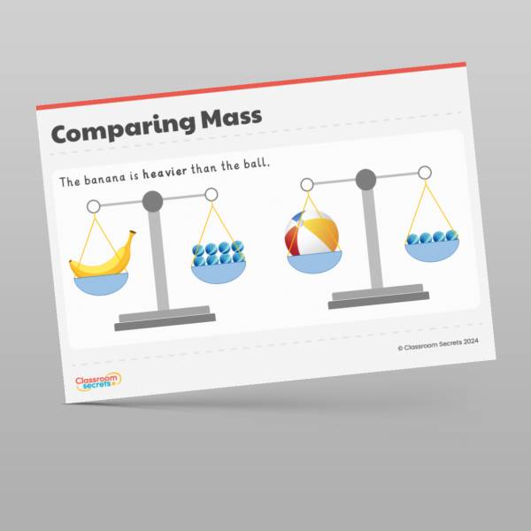KS1 Mass Volume Capacity And Temperature Display Pack Resource ...