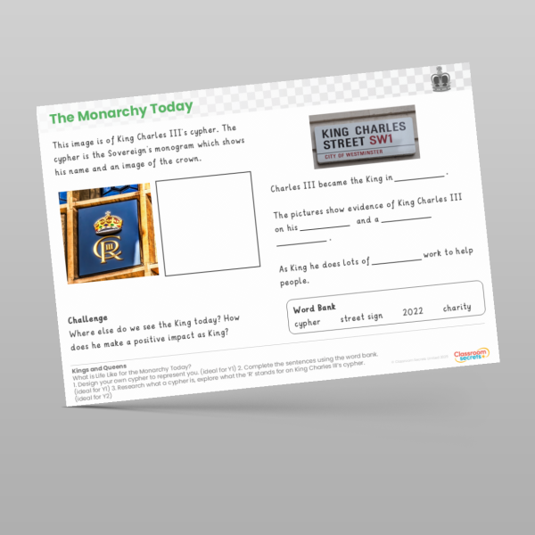 KS1 What Is Life Like For The Monarch Today Worksheet Resource ...