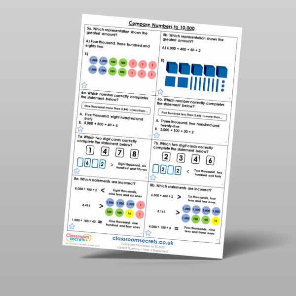 Year 4 Compare Numbers To 10 000 Varied Fluency Resource | Classroom ...