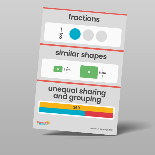 Year 6 Ratio Vocabulary Pack Resource | Classroom Secrets