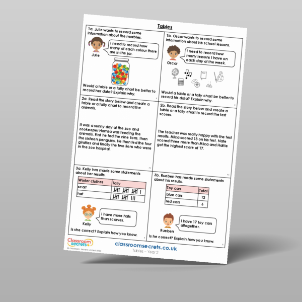 Year 2 Tables Reasoning And Problem Solving Resource | Classroom Secrets