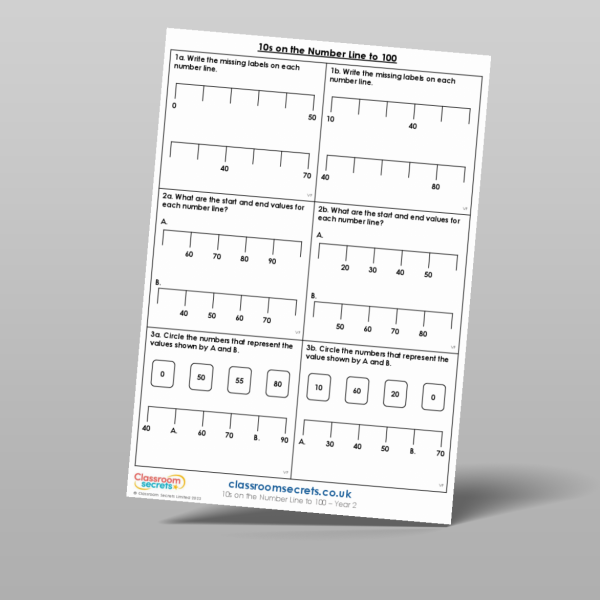 Year 2 10s On The Number Line To 100 Varied Fluency Resource ...