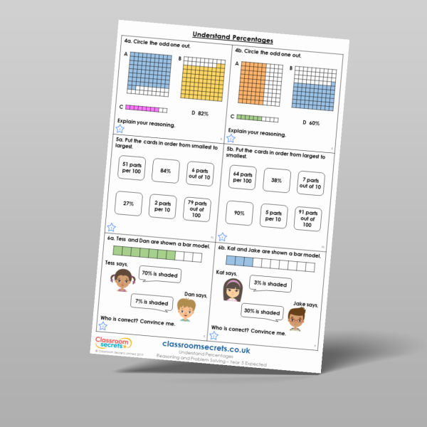 Year 5 Understand Percentages Reasoning And Problem Solving Resource | Classroom Secrets