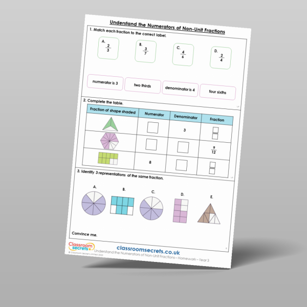Year 3 Understand The Numerators Of Non Unit Fractions Homework ...