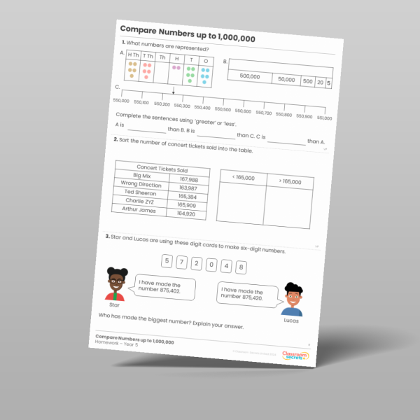 Year 5 Compare Numbers Up To 1 000 000 Homework Resource | Classroom ...