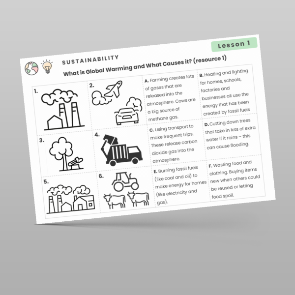 Year 3 Global Warming Worksheets Resource | Classroom Secrets