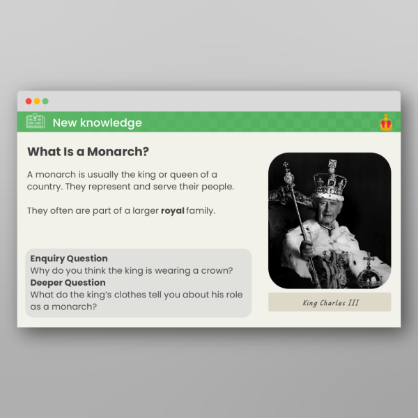 KS1 What Is The Role Of A Monarch Ppt Resource | Classroom Secrets