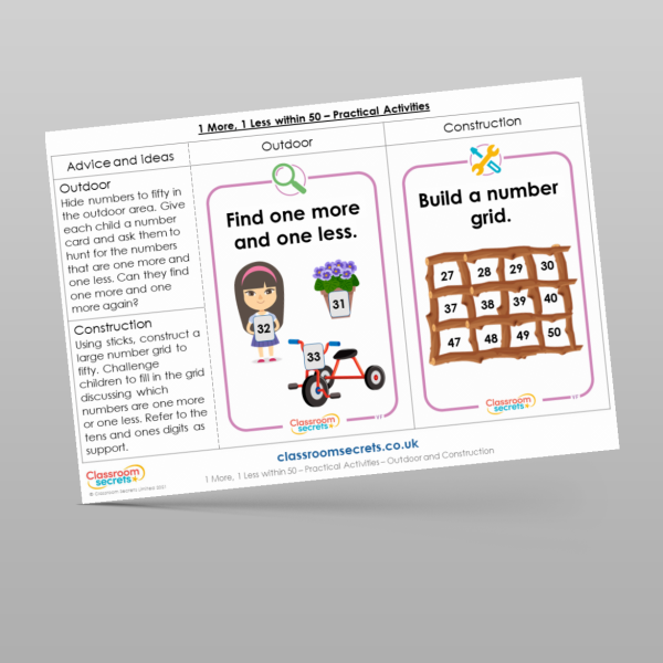 Year 1 1 More 1 Less Within 50 Practical Activities Resource ...