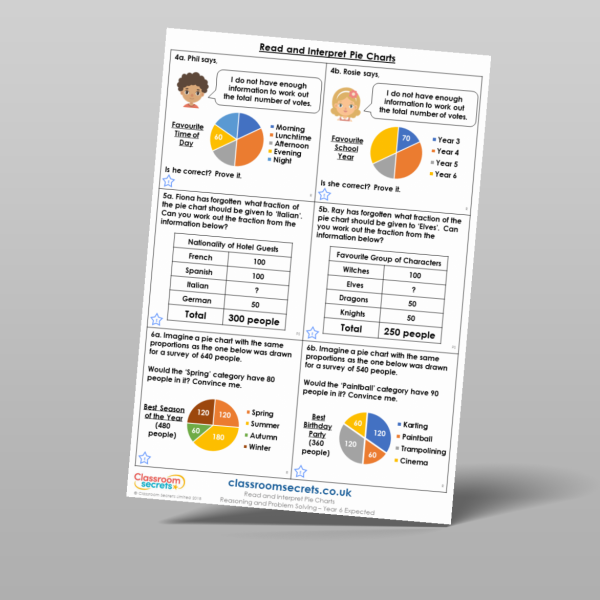 Year 6 Read And Interpret Pie Charts Reasoning And Problem Solving ...
