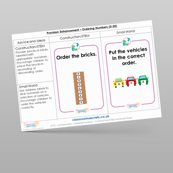 Eyfs Ordering Numbers 0 20 Provision Enhancements Resource | Classroom ...