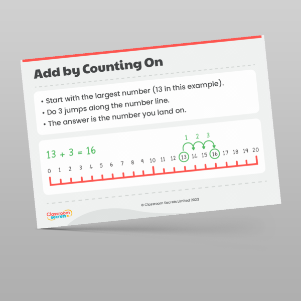 Year 1 Addition And Subtraction Within 20 Display Pack Resource ...