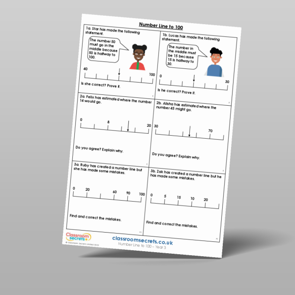 Year 3 Number Line To 100 Reasoning And Problem Solving Resource ...