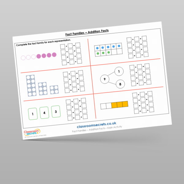 Year 1 Fact Families Addition Facts Main Activity Resource | Classroom ...