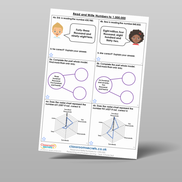 Year 5 Read And Write Numbers To 1 000 000 Reasoning And Problem Solving Resource Classroom