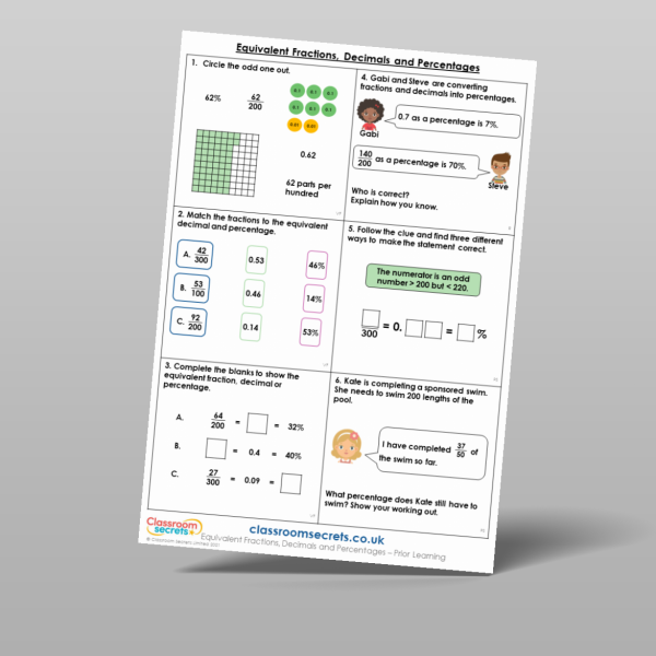 Year 5 Equivalent Fractions Decimals And Percentages Prior Learning ...