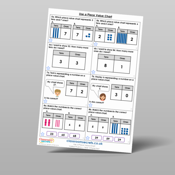 Year 2 Use A Place Value Chart Varied Fluency Resource | Classroom Secrets