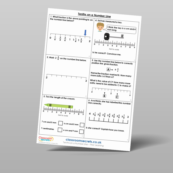 Year 4 Tenths On A Number Line Prior Learning Resource | Classroom Secrets