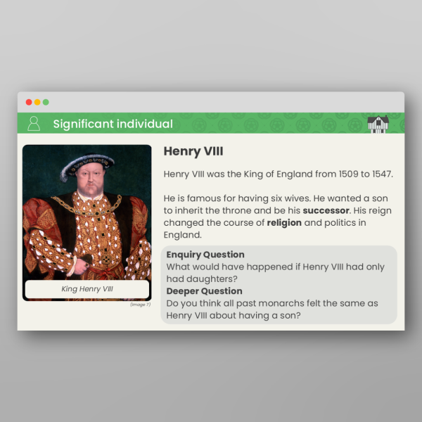 LKS2 Who Were Henry Viii S Wives Ppt Resource | Classroom Secrets