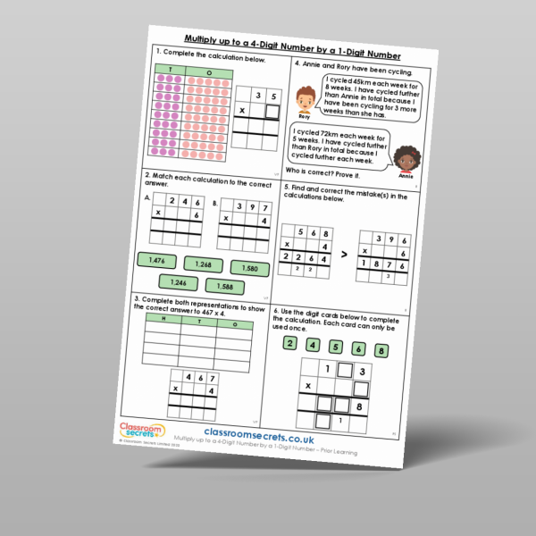 Year 5 Multiply Up To A 4 Digit Number By A 1 Digit Number Prior Learning Resource | Classroom ...