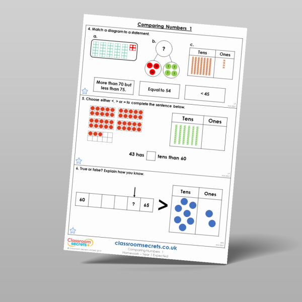 Year 1 Comparing Numbers 1 Homework Resource | Classroom Secrets