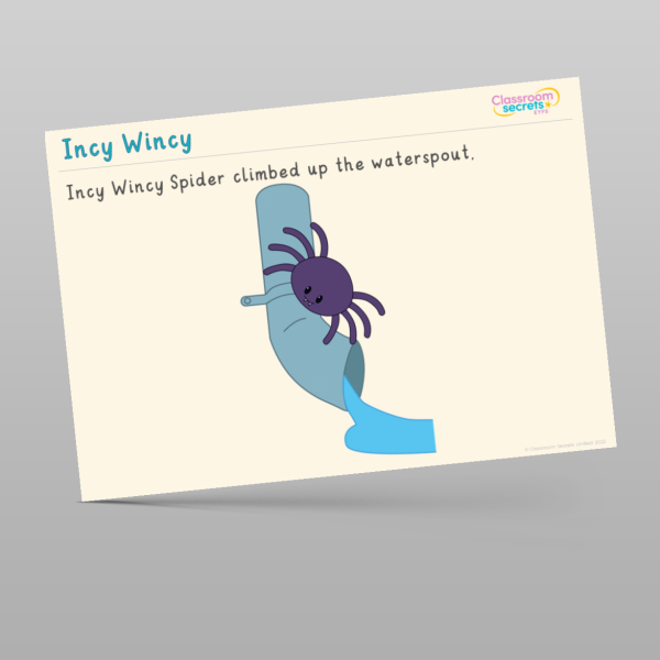Eyfs Incy Wincy Powerpoint Resource | Classroom Secrets