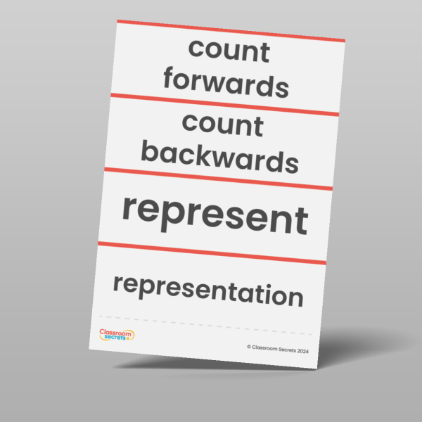 Year 1 Place Value Within 100 Vocabulary Pack Resource | Classroom Secrets