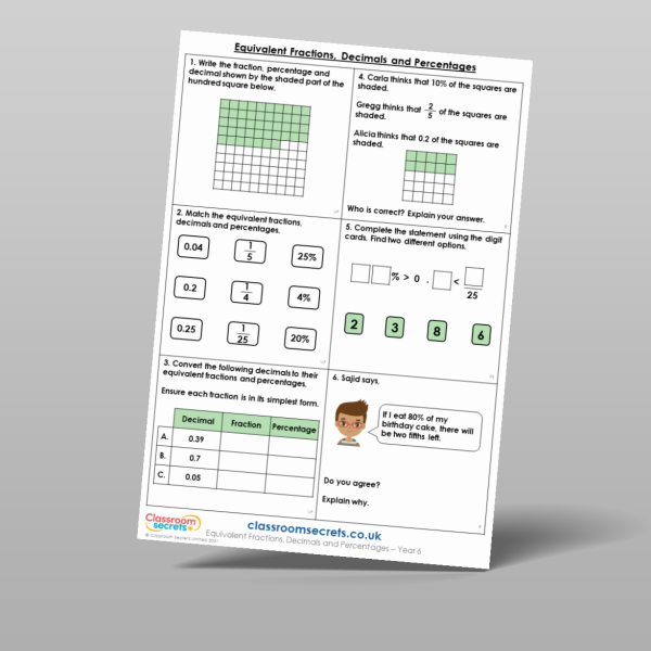 Year 6 Equivalent Fractions Decimals And Percentages Mixed Activity ...