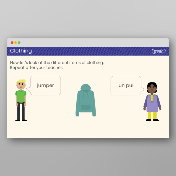 Year 3 French Clothing Teaching Ppt Resource | Classroom Secrets