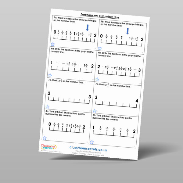 Year 3 Fractions On A Number Line Varied Fluency 2 Resource | Classroom ...