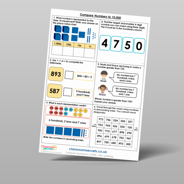 Year 4 Compare Numbers To 10 000 Prior Learning Resource | Classroom ...
