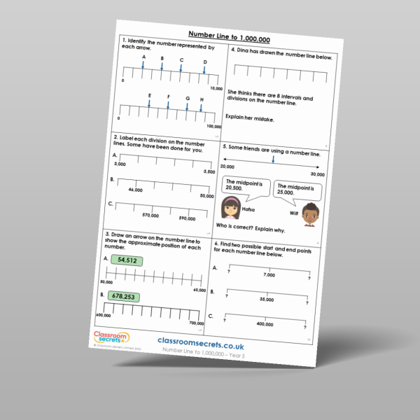 Year 5 Number Line To 1 000 000 Mixed Activity Resource | Classroom Secrets