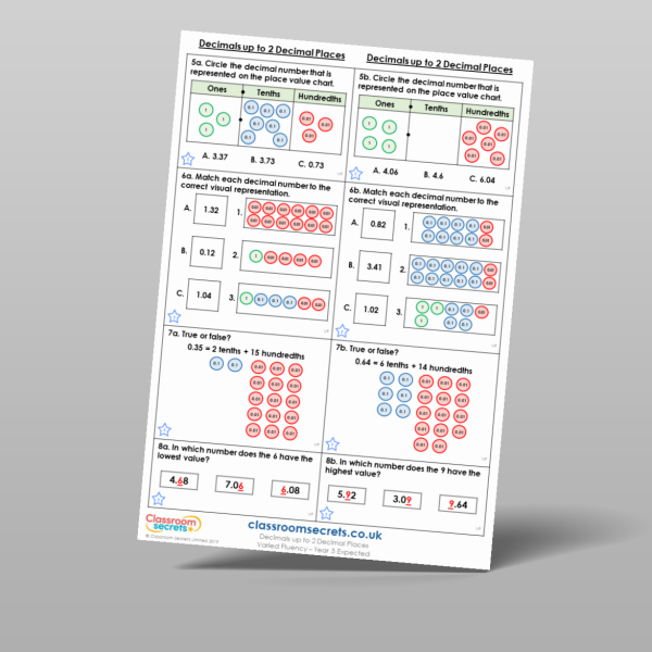 Year 5 Decimals Up To 2 Decimal Places Varied Fluency Resource ...