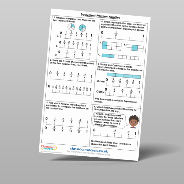 Year 4 Equivalent Fraction Families Prior Learning Resource | Classroom ...