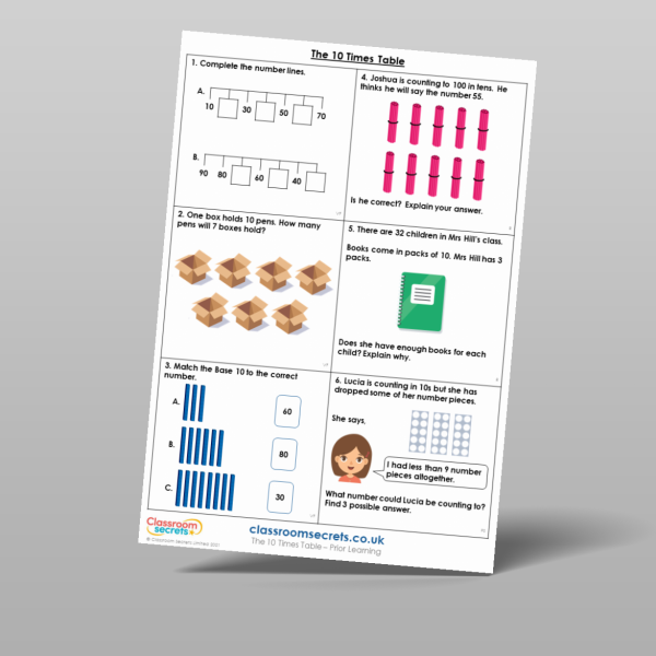 Year 2 The 10 Times Table Prior Learning Resource | Classroom Secrets