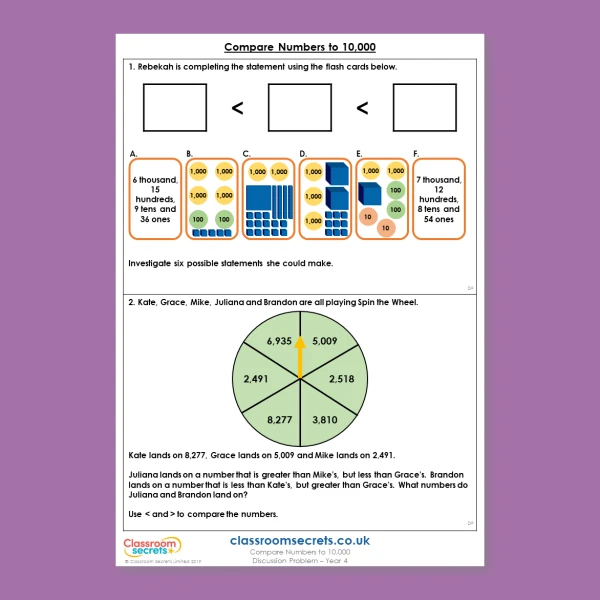 Year 4 Compare Numbers To 10 000 Discussion Problem Resource ...