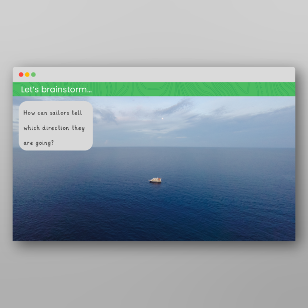 KS1 What Is A Compass Geography Fieldwork Ppt Resource | Classroom Secrets