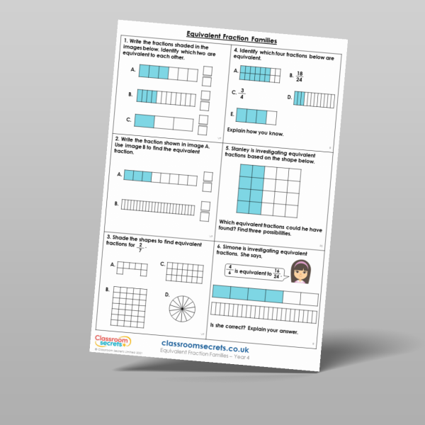 Year 4 Equivalent Fraction Families Mixed Activity Resource | Classroom ...