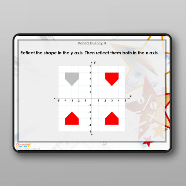Year 6 Reflections Modelling Ppt Resource | Classroom Secrets