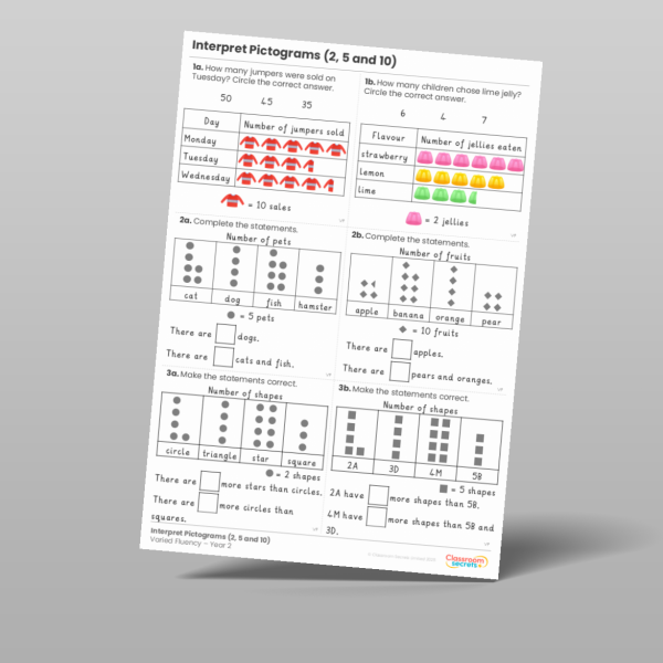Year 2 Interpret Pictograms 2 5 And 10 Varied Fluency 2 Resource ...