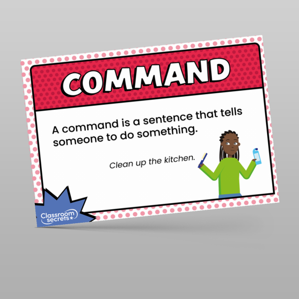 KS1 Gps Display Pack Resource | Classroom Secrets