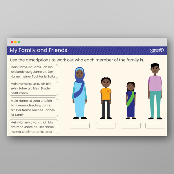 Year 5 My Family And Friends Teaching Ppt Resource | Classroom Secrets