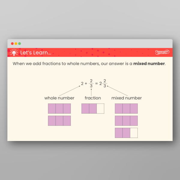 Year 4 Add Fractions And Mixed Numbers Teaching Ppt Resource ...