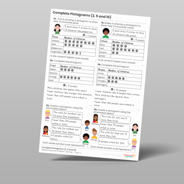 Year 2 Complete Pictograms 2 5 And 10 Reasoning And Problem Solving ...